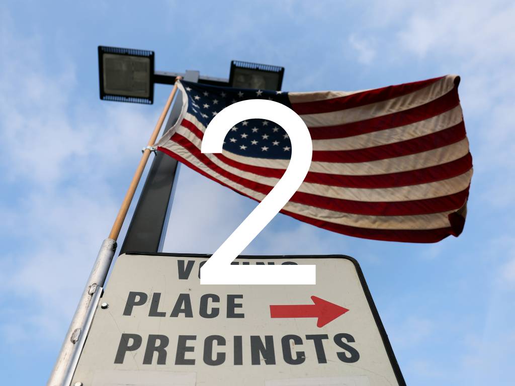 US Election Countdown: Markets are preparing for Trump 2.0. | Saxo Bank