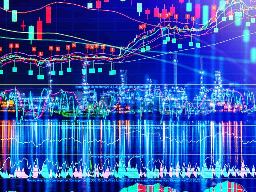 Technical analysis Apple Microsoft Meta NVidia Alphabet Tesla | Saxo
