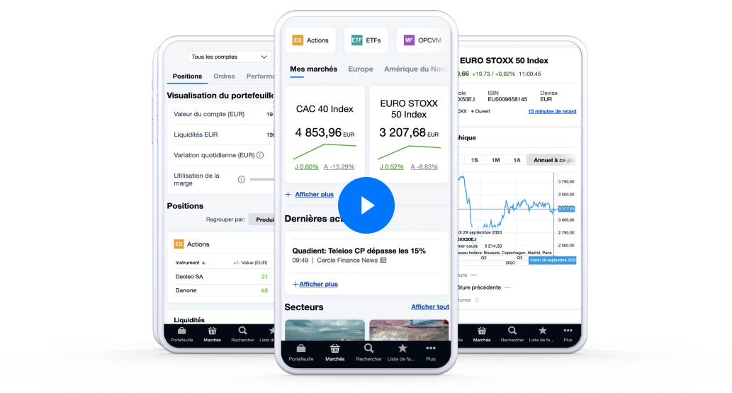 SaxoInvestor | Saxo Banque