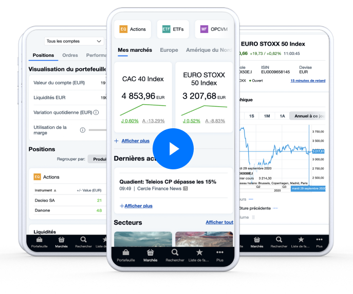 SaxoInvestor | Saxo Banque