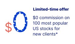 Platform Login | Saxo Bank