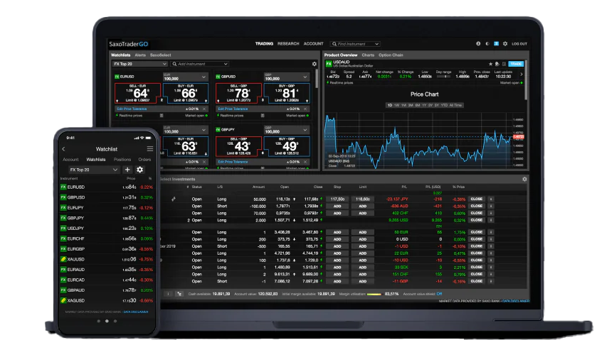 Navigating the forex market in the UK: Strategies for traders
