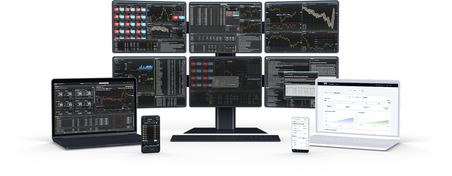 Multi-Asset Online Trading | Saxo Markets